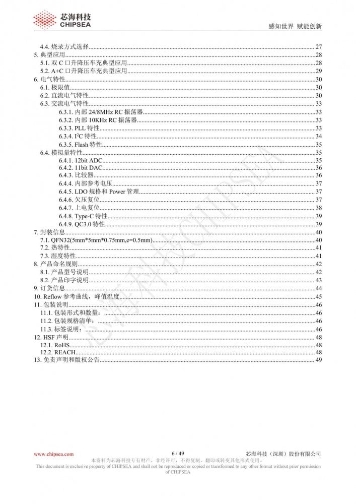 CS32G020K8U7QH datasheet page 6
