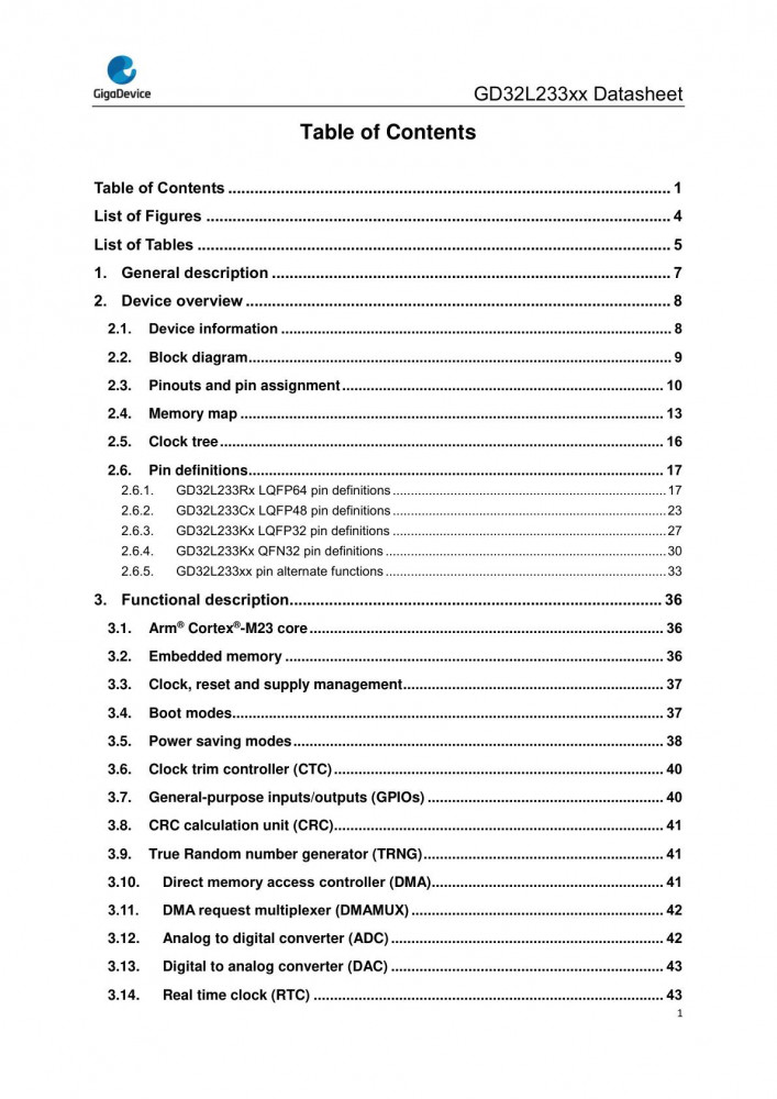 GD32L233xx datasheet page 2