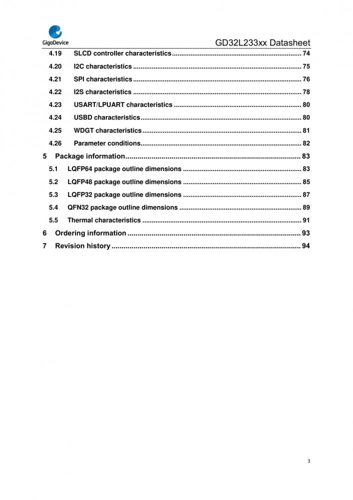 GD32L233xx datasheet page 4