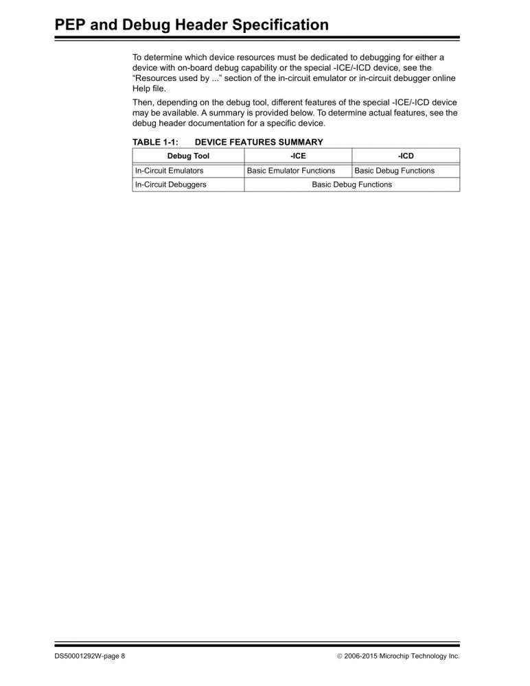 Microchip PEP and debug header specification page 8