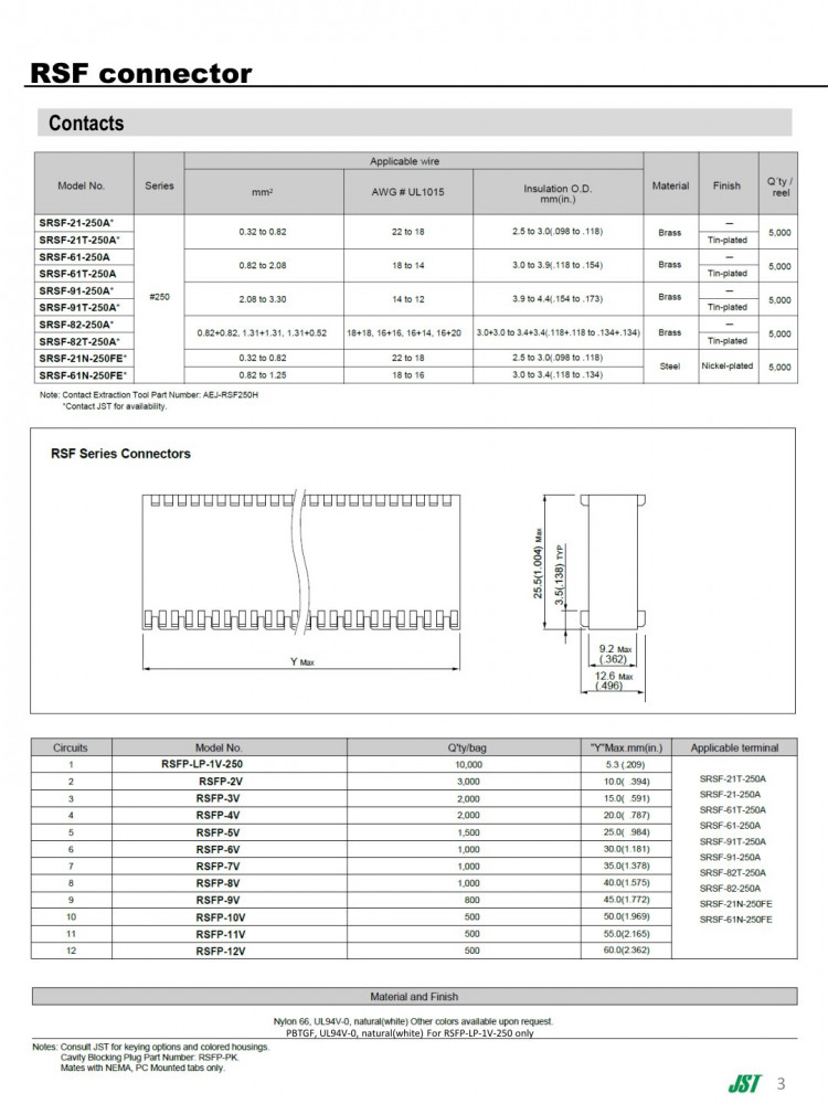 JST RSF Series datasheet page 3