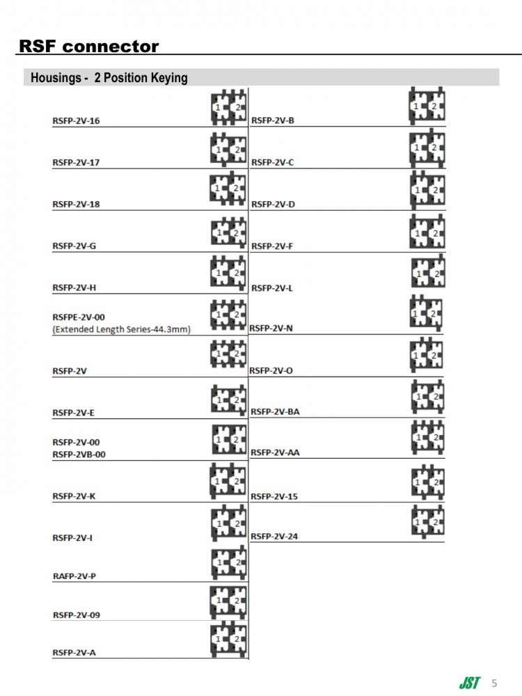 JST RSF Series datasheet page 5