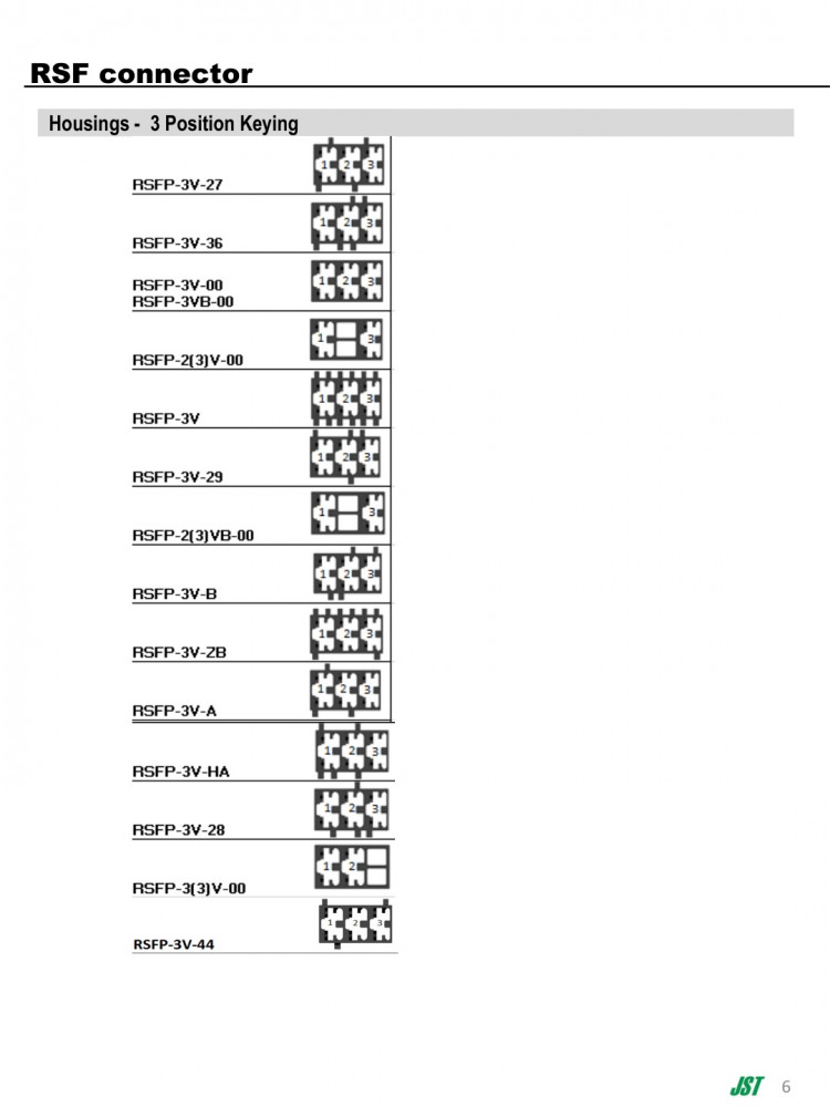 JST RSF Series datasheet page 6