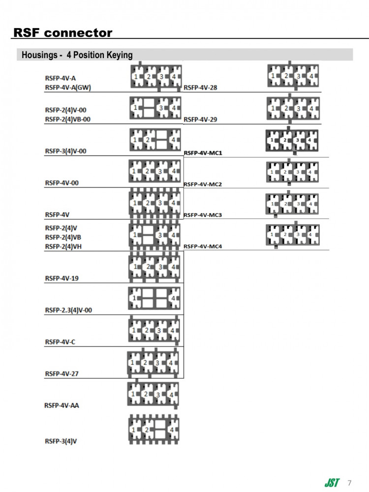 JST RSF Series datasheet page 7