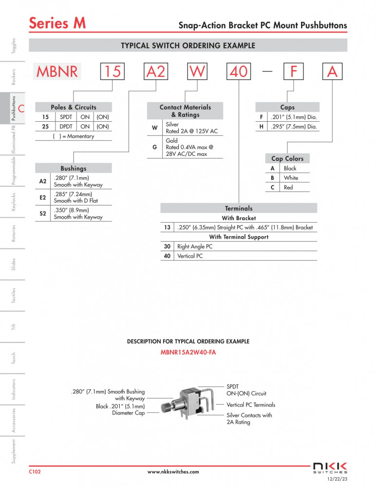 MBNR product documentation page 7