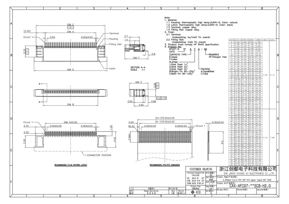 CAX-AFC07-H2.0 technical document page 2