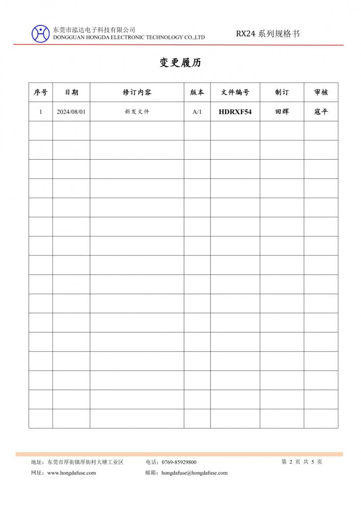 RX24-250W-50R-J specification page 2