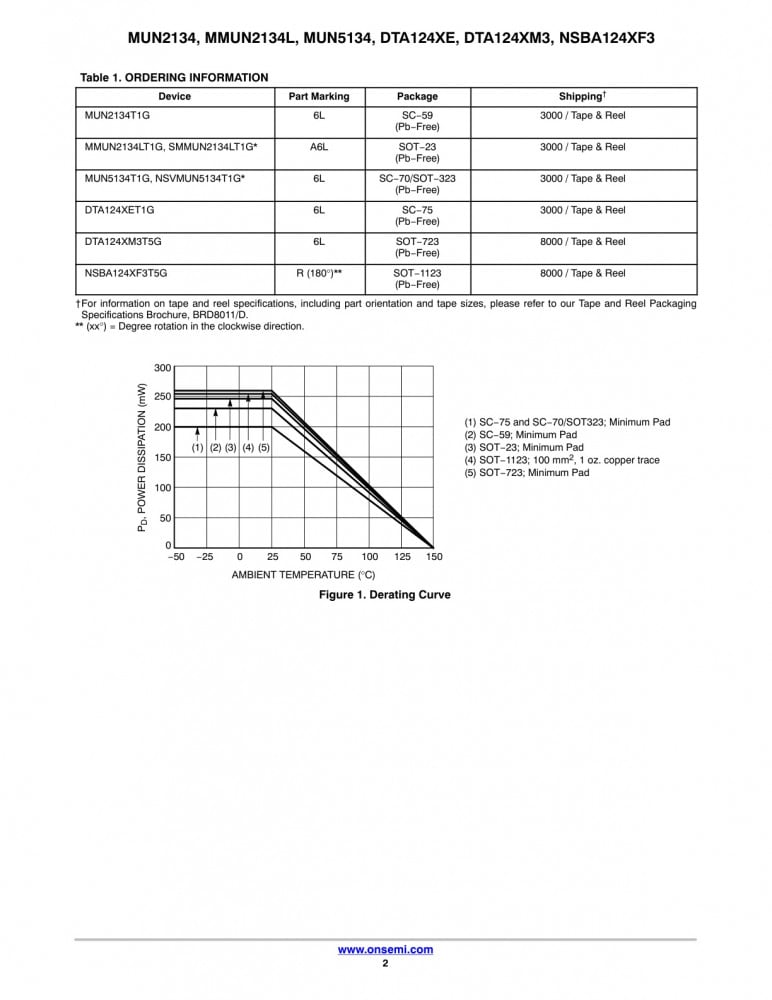 MUN5134T1G datasheet page 2