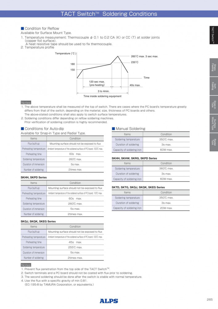 SKTHACE010 product specification page 4