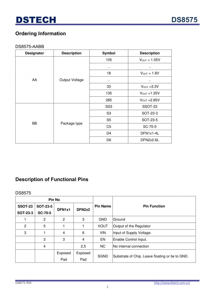 DS8575 datasheet page 2