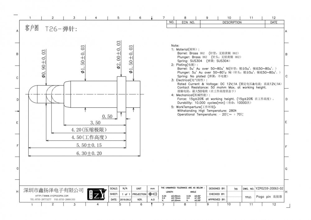 YZP0259-20063-02 specification page 3