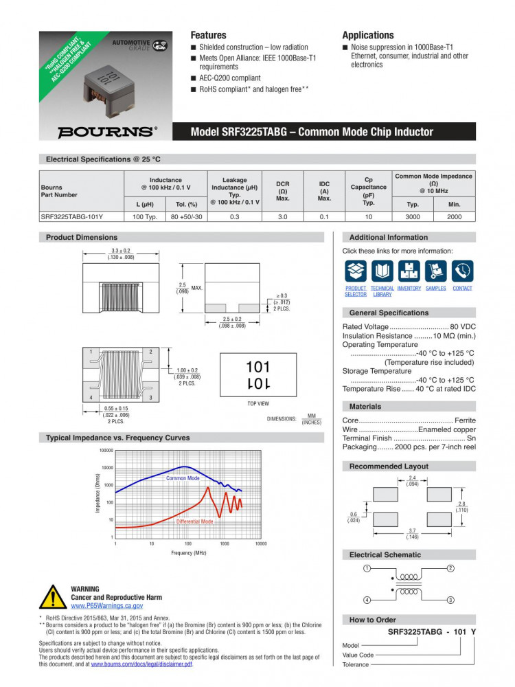SRF3225TABG-101Y technical document page 1