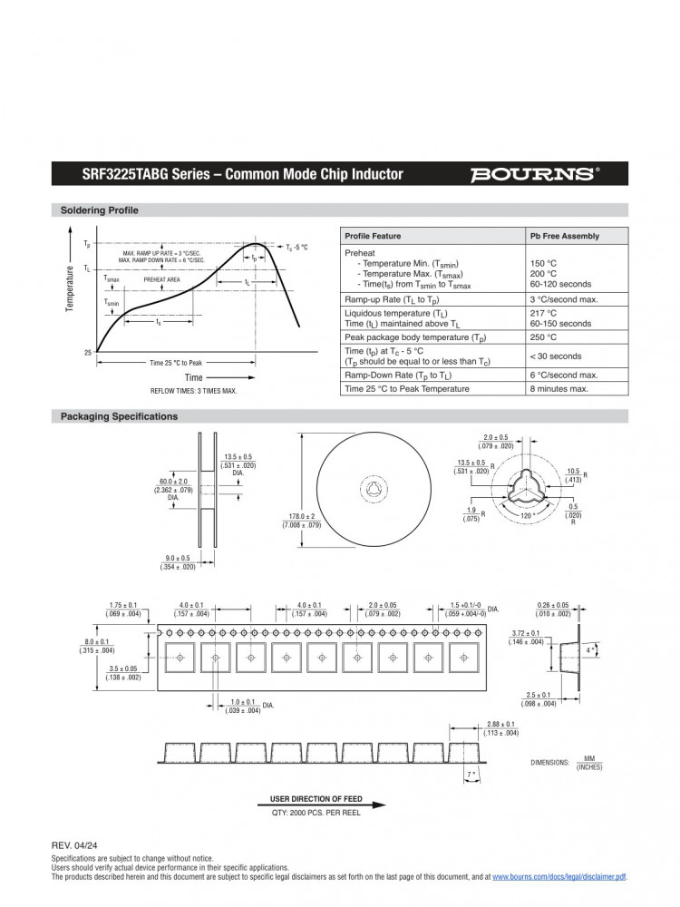 SRF3225TABG-101Y technical document page 2