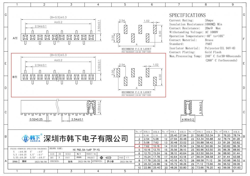 HX PM2.54-1x4P TP-YQ technical document preview