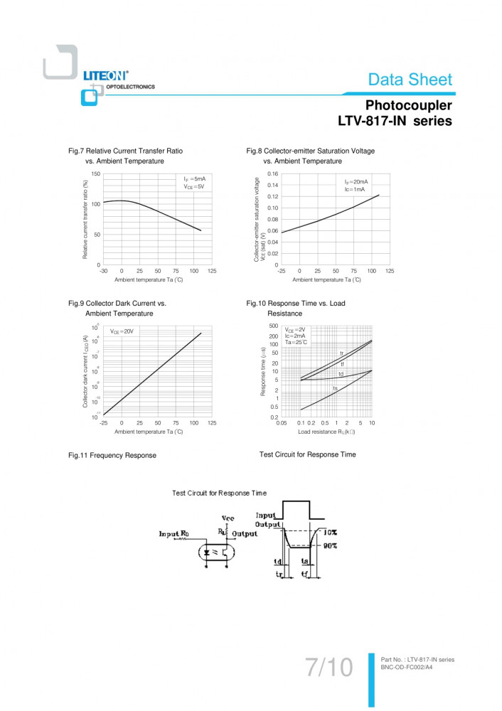 LTV-817-C-IN datasheet page 7