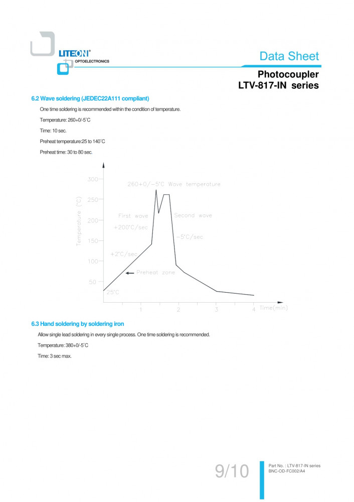 LTV-817-C-IN datasheet page 9