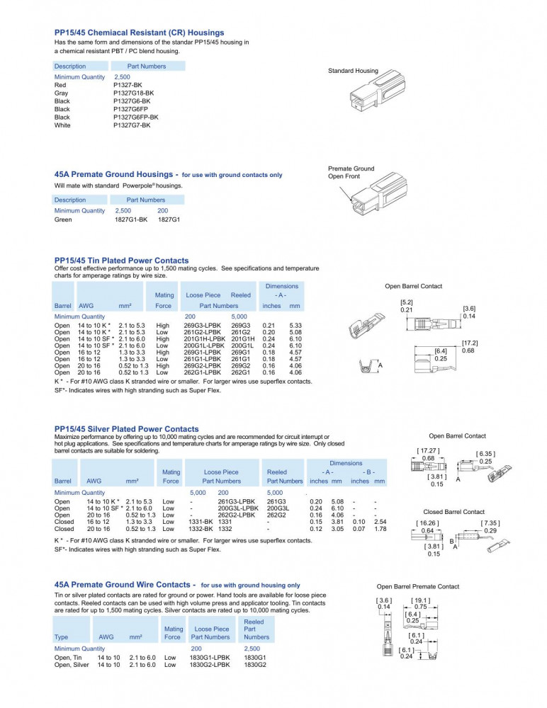 Anderson Power 115G7 documentation page 2