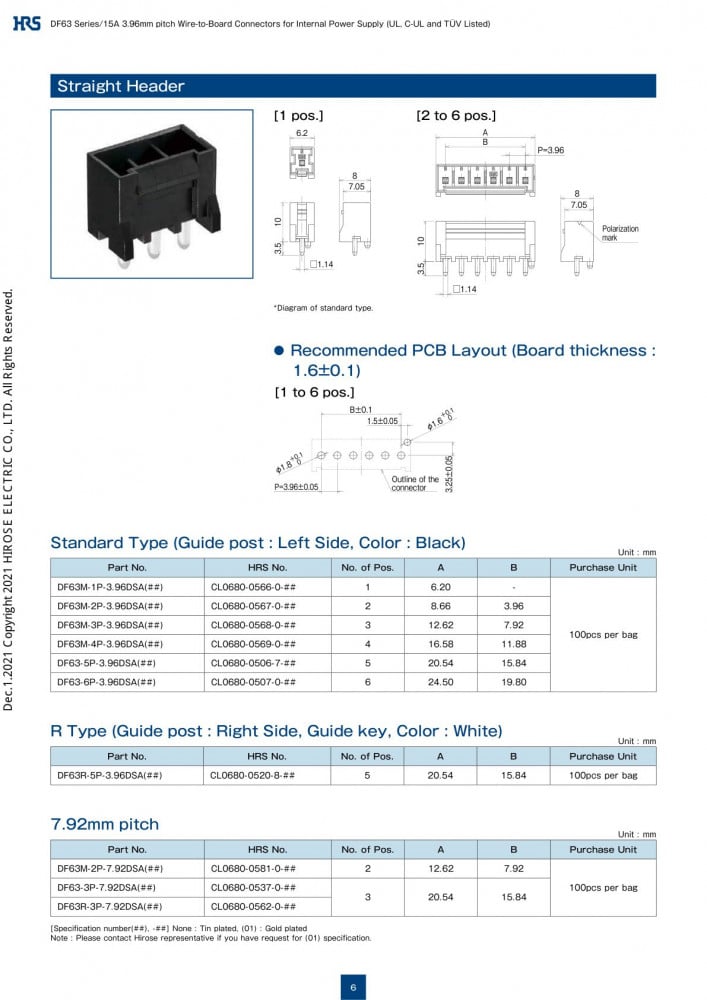 HRS DF63 datasheet page 6