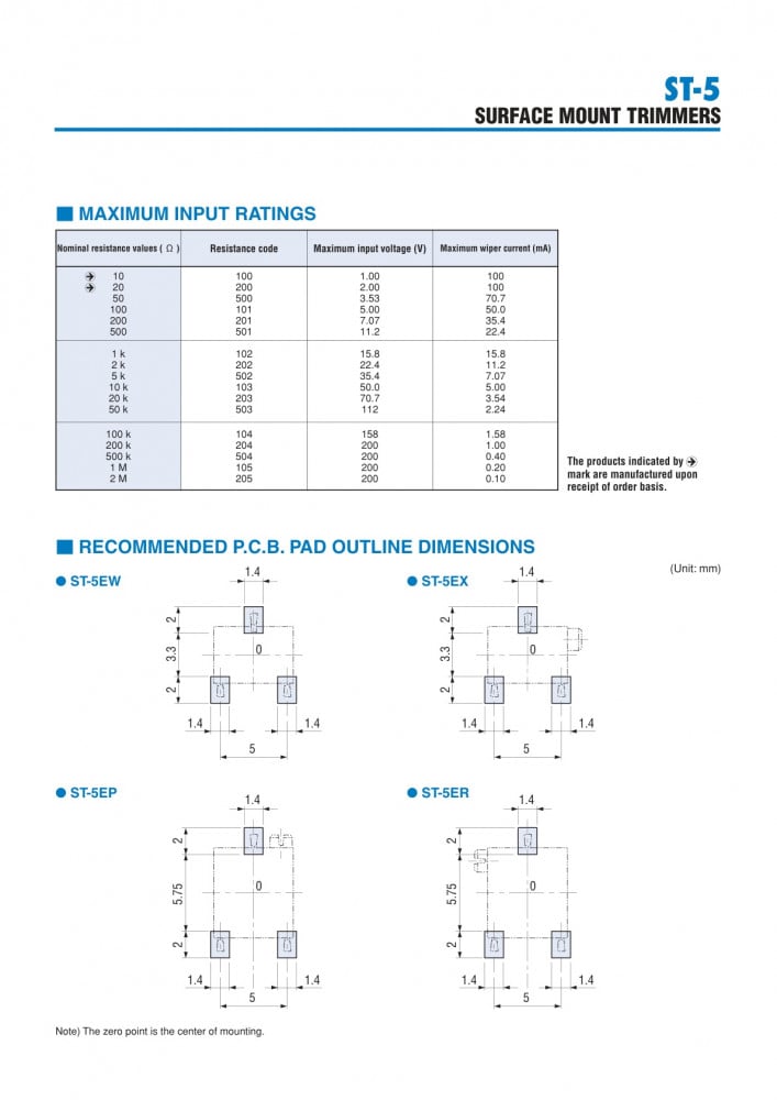 ST-5ETW502 datasheet page 3