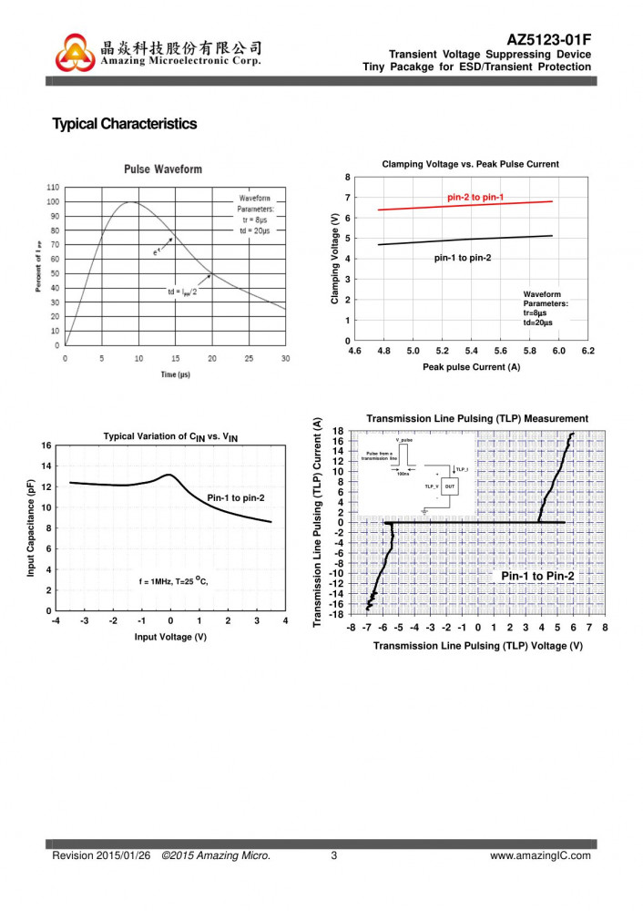 AZ5123-01F datasheet page 3