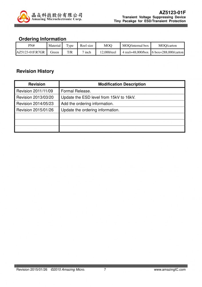 AZ5123-01F datasheet page 7