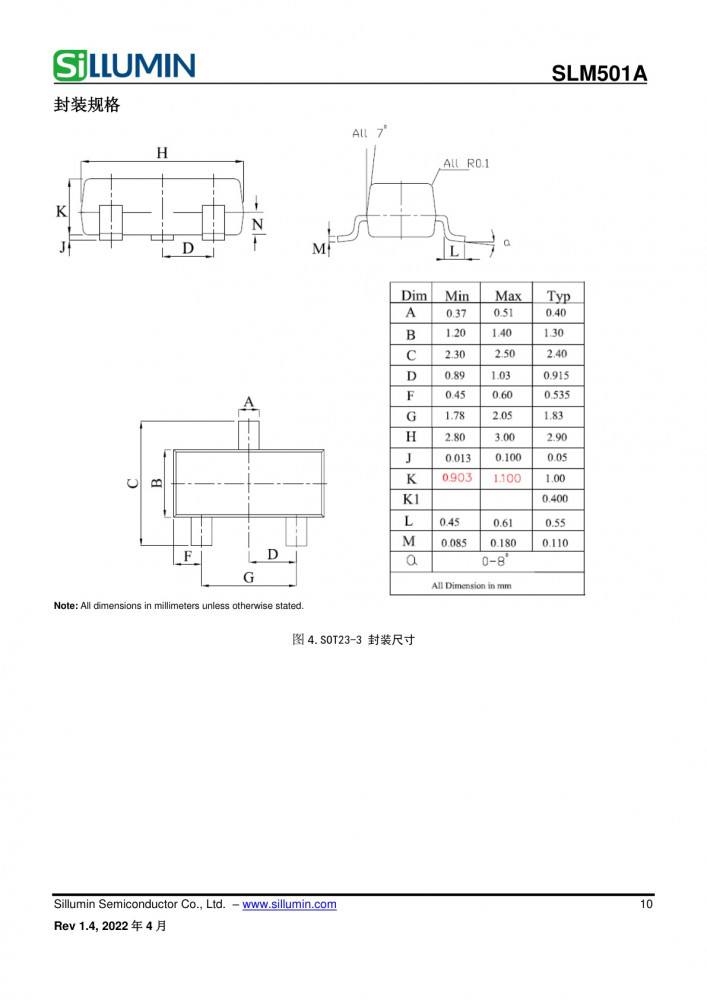 SLM501A datasheet page 10