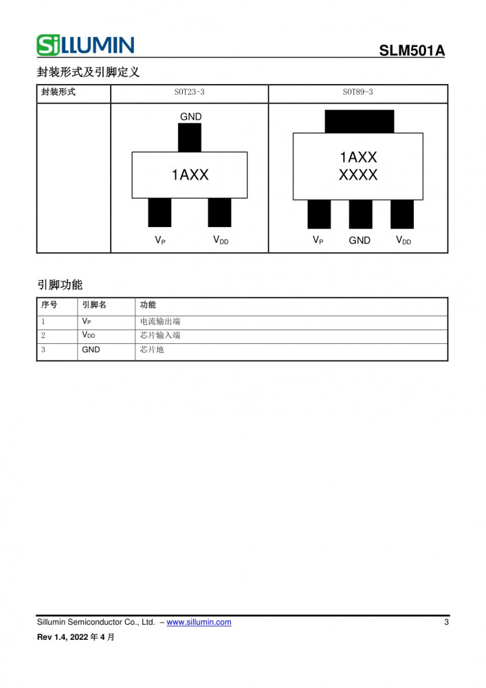 SLM501A datasheet page 3