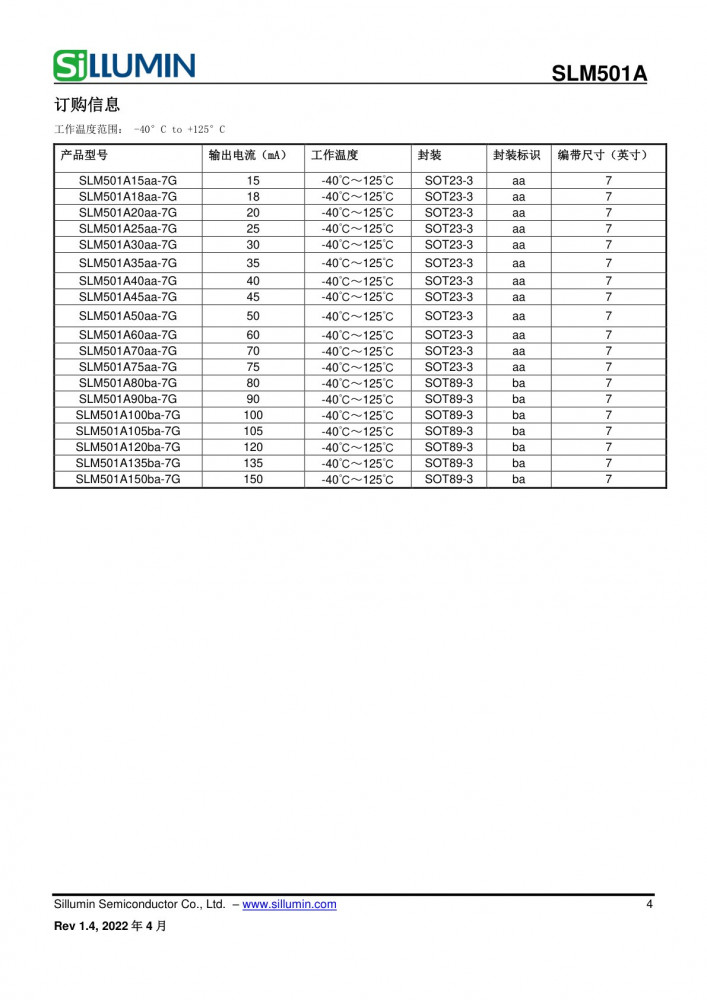 SLM501A datasheet page 4
