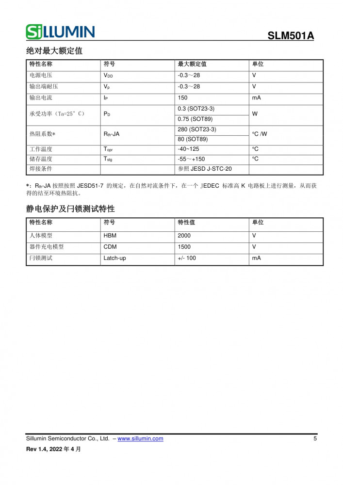 SLM501A datasheet page 5