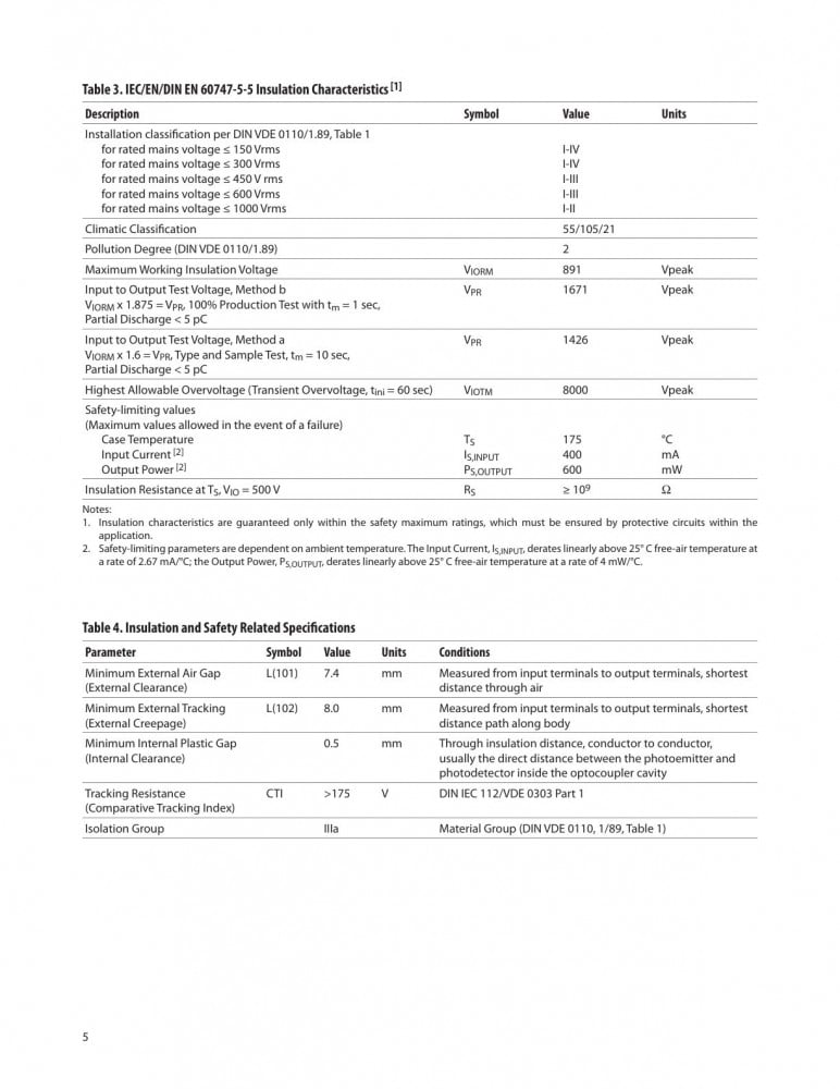 ACPL-7970 datasheet page 5
