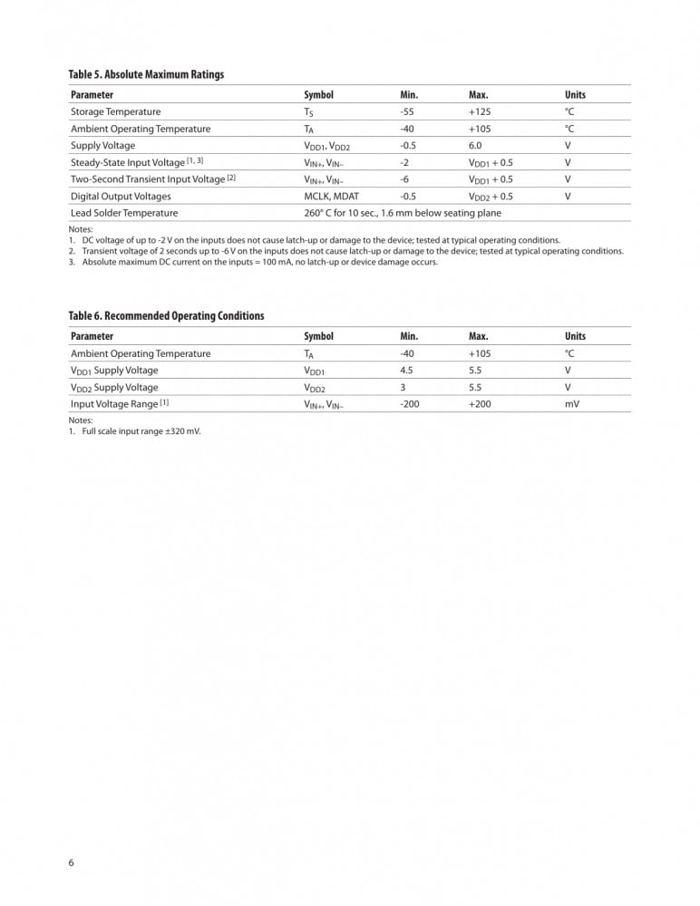 ACPL-7970 datasheet page 6