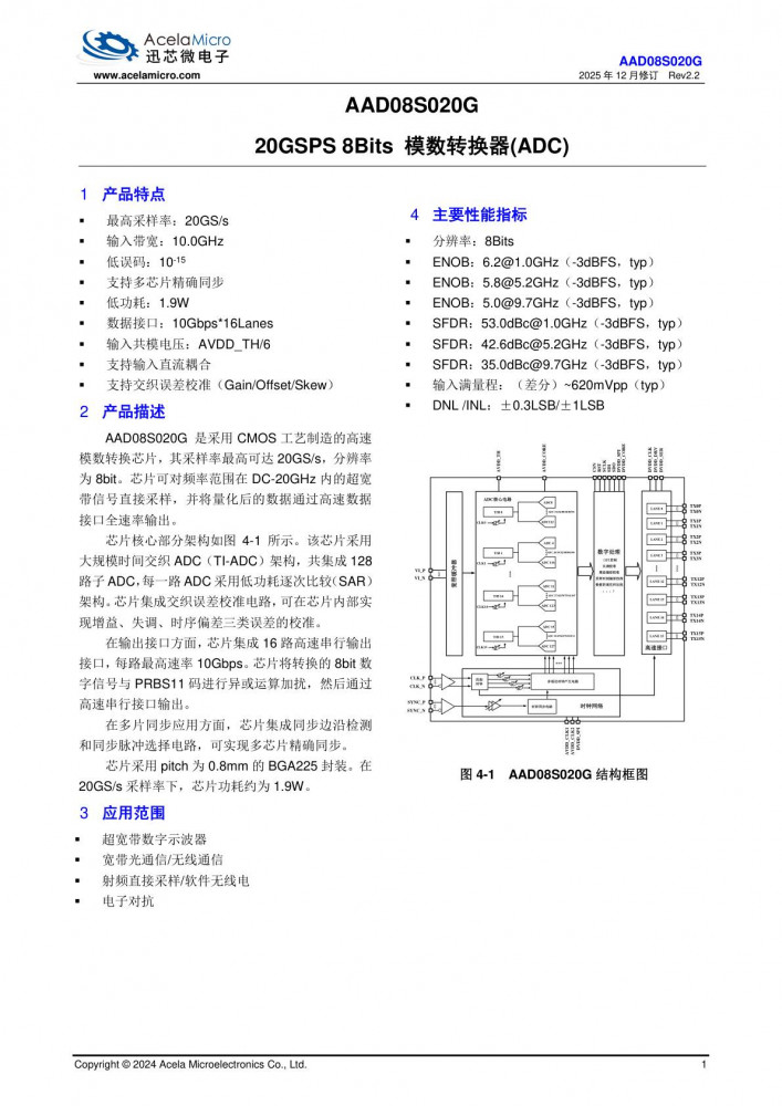AAD08S020G technical document preview