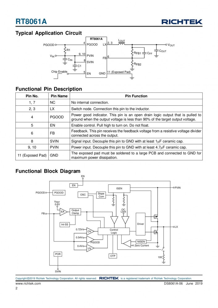 RT8061A datasheet page 2