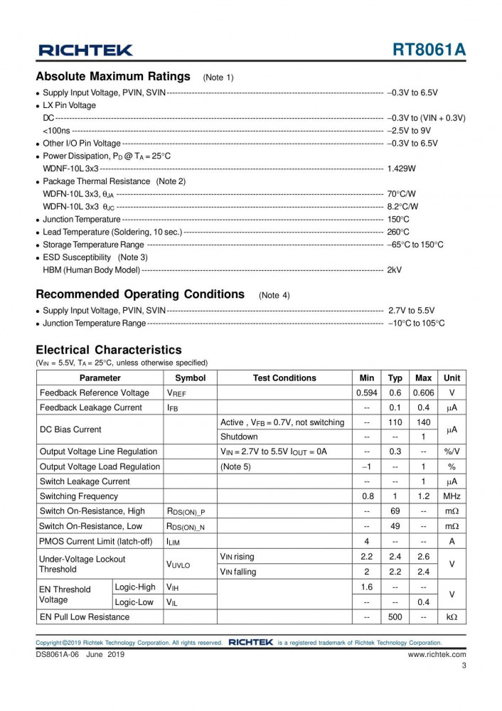 RT8061A datasheet page 3