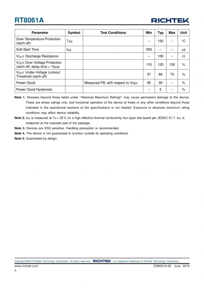 RT8061A datasheet page 4