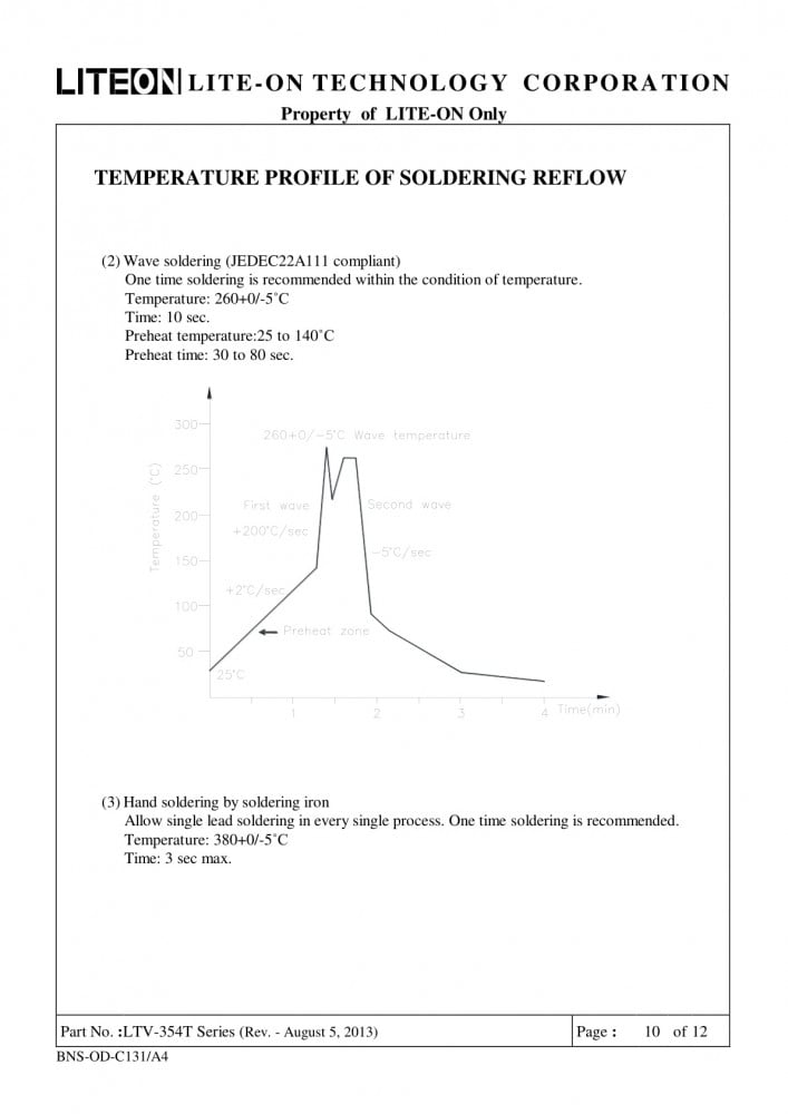 LTV-354T-B datasheet page 10