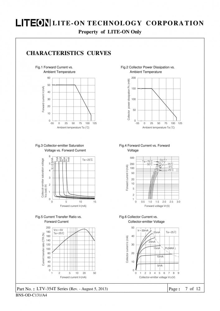LTV-354T-B datasheet page 7