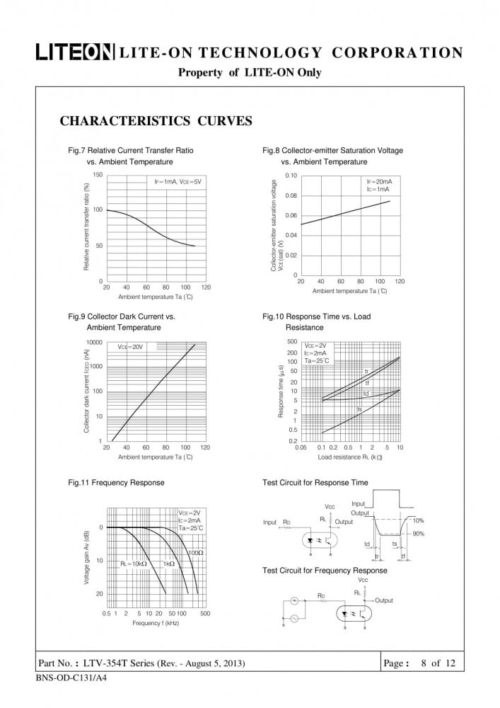LTV-354T-B datasheet page 8