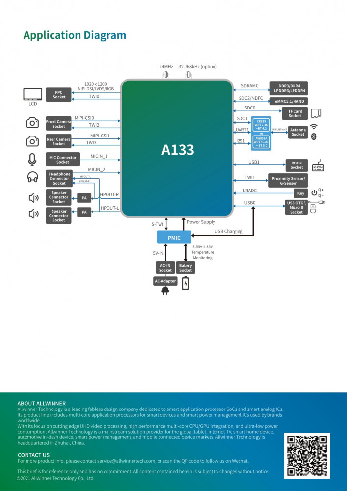 Allwinner A133 technical document page 4