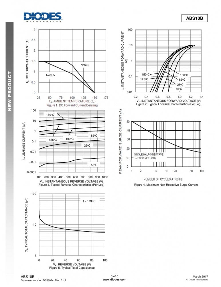 ABS10B-13 datasheet page 3