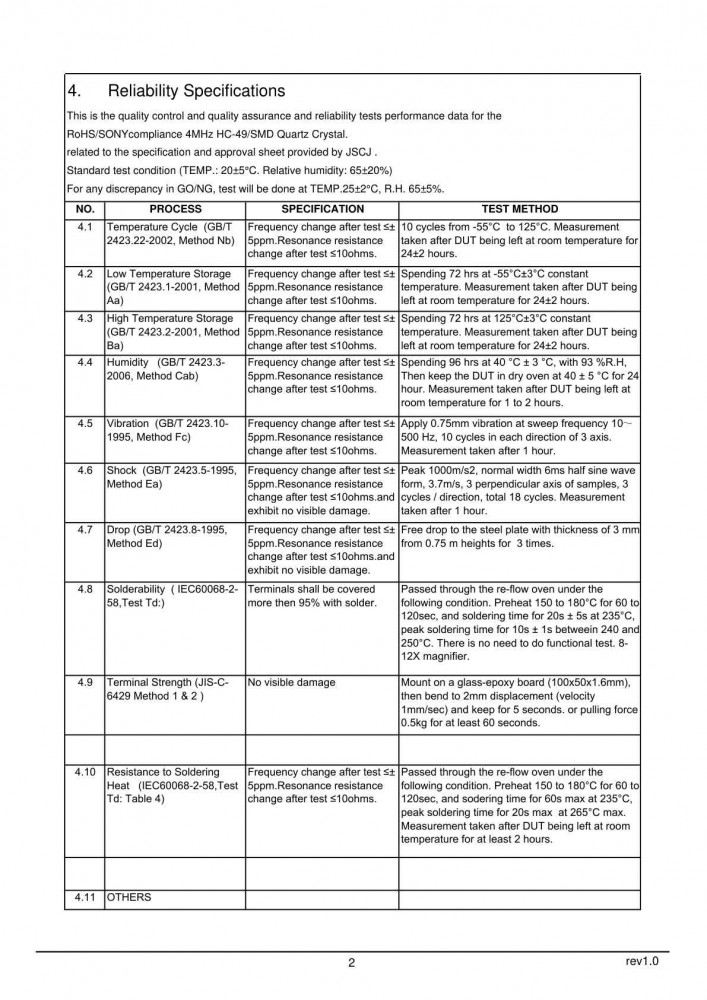 CJ03-040002020B20 specification page 3