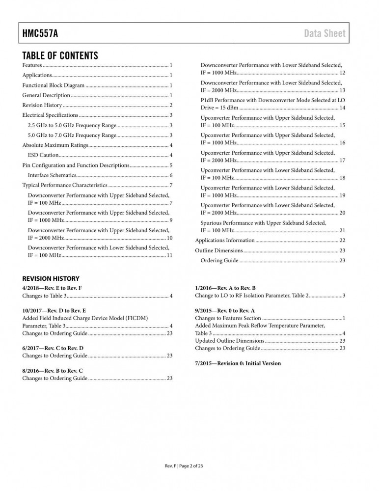 HMC557A datasheet page 2