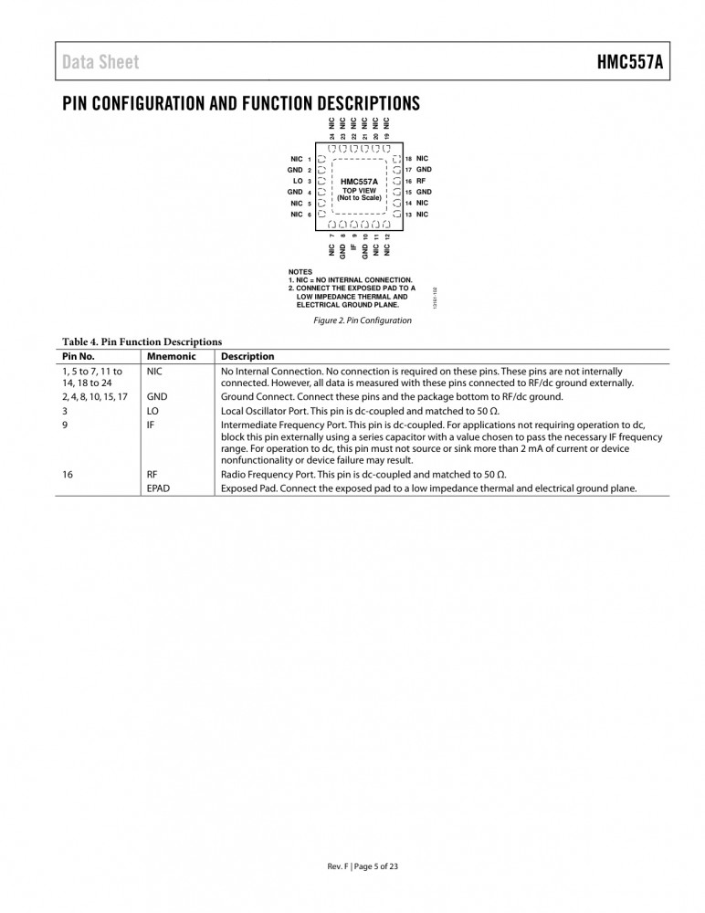 HMC557A datasheet page 5