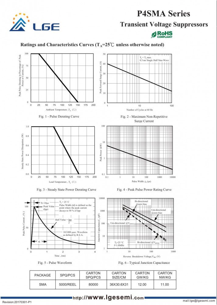 LGE P4SMA30A datasheet page 3