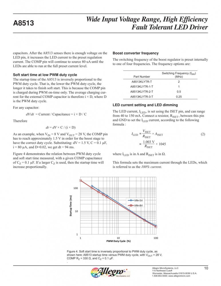A8513 datasheet page 10