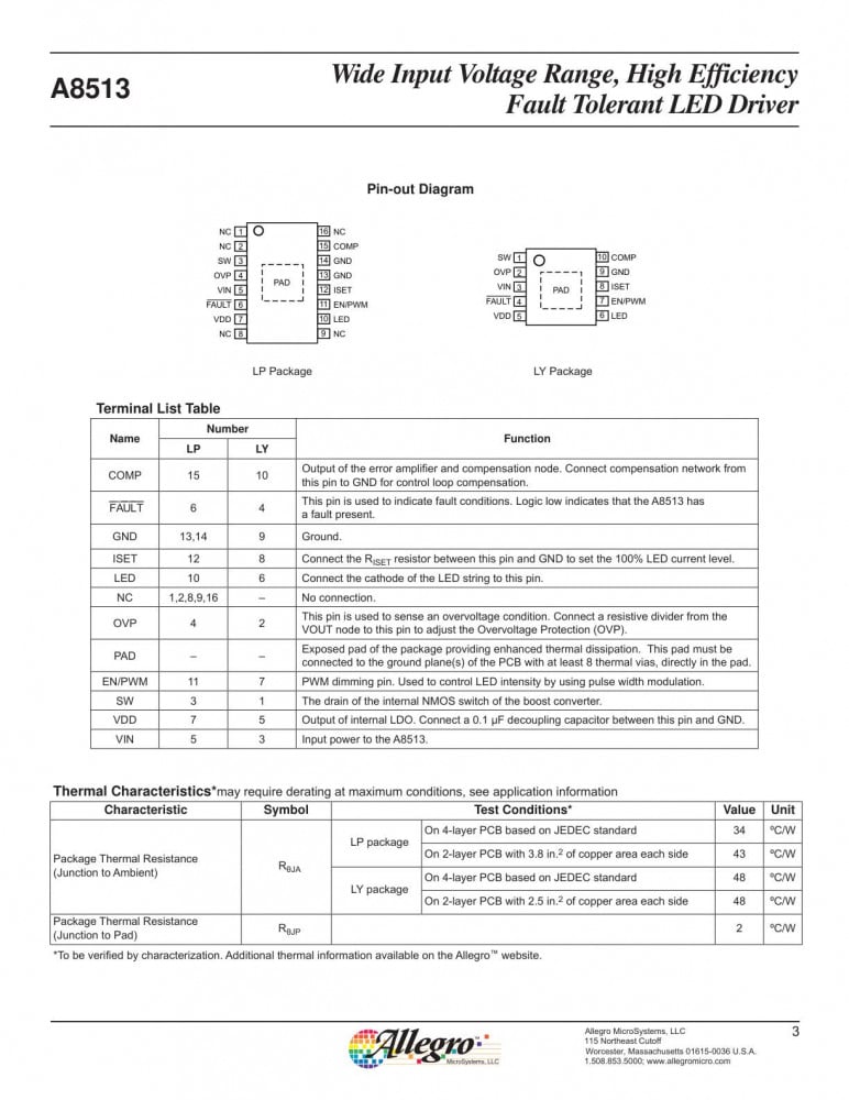 A8513 datasheet page 3