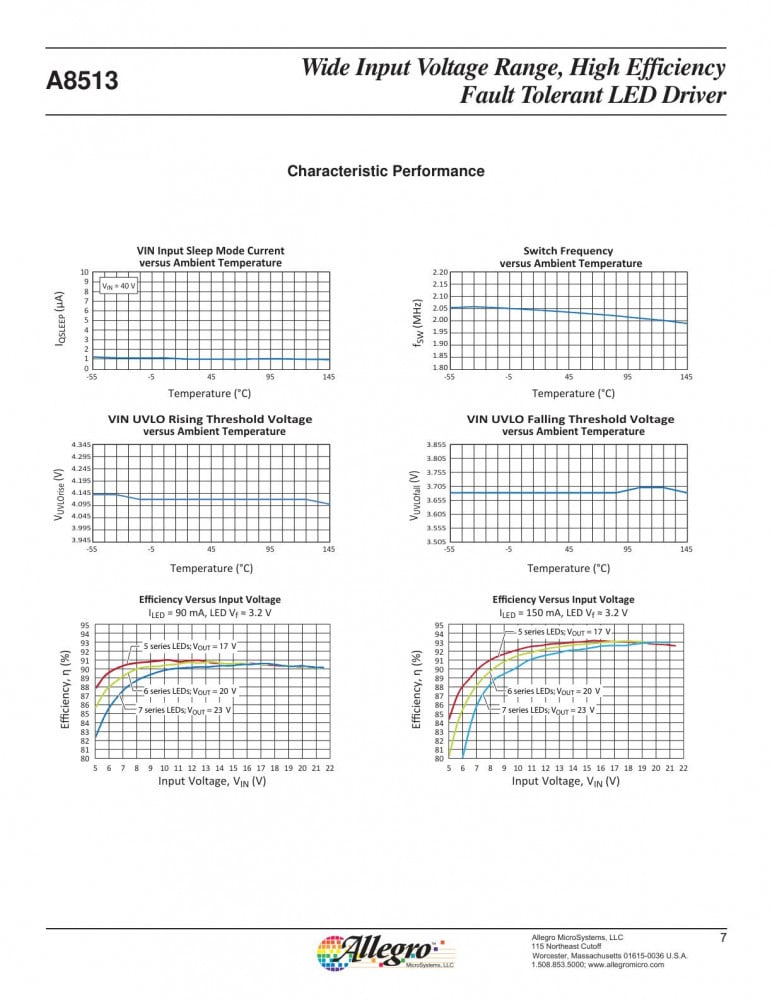 A8513 datasheet page 7