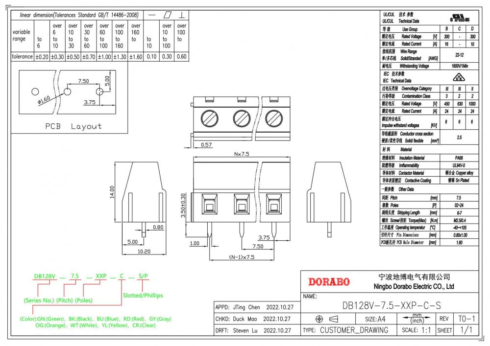 DORABO DB128V-7.5 terminal block technical drawing
