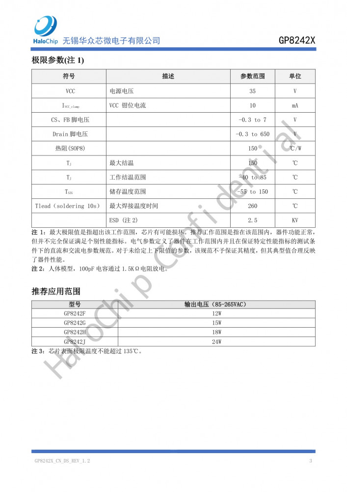 GP8242F datasheet page 3