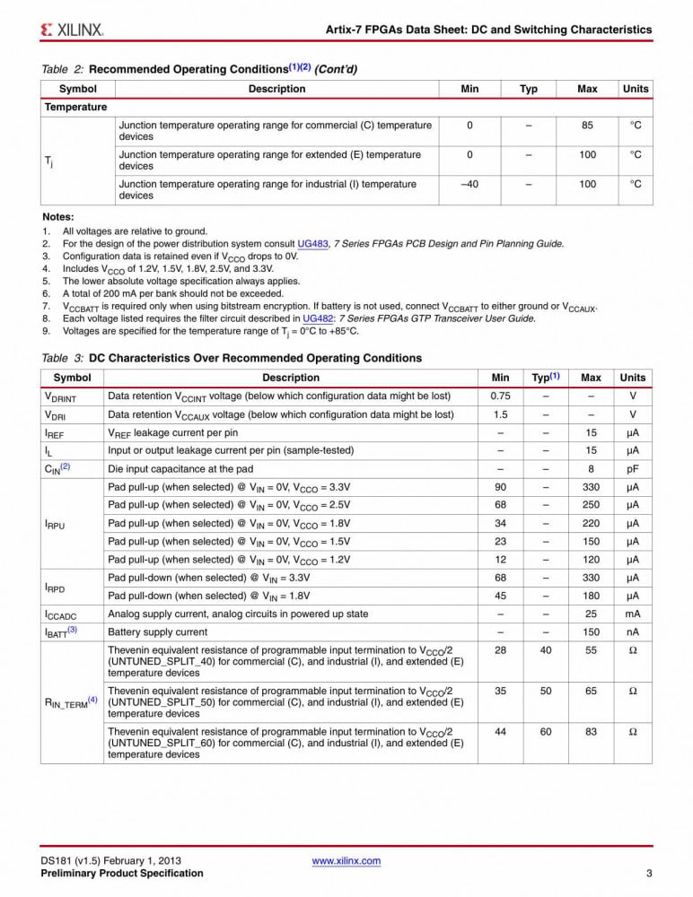 XC7A200T technical document page 3